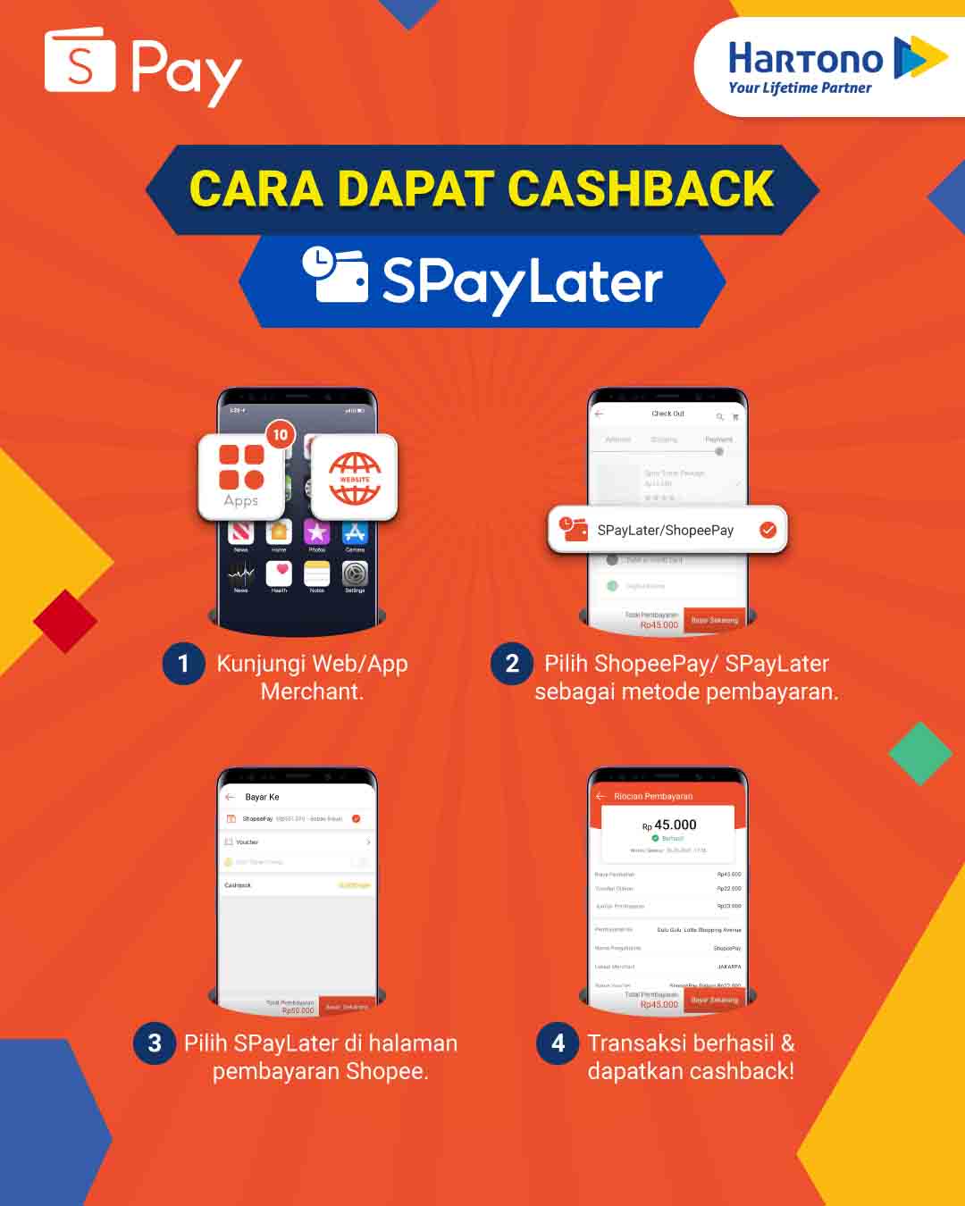 SPayLater | MyHartono